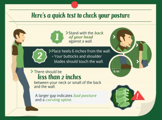 The 5 Dangers Of Sitting In A Bad Posture For Hours (Plus 5 Ways To ...