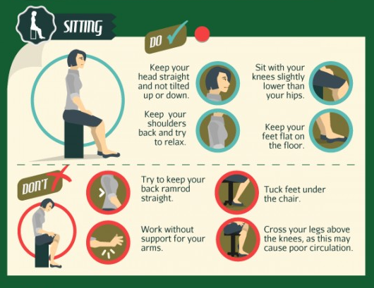 The 5 Dangers Of Sitting In A Bad Posture For Hours (Plus 5 Ways To ...