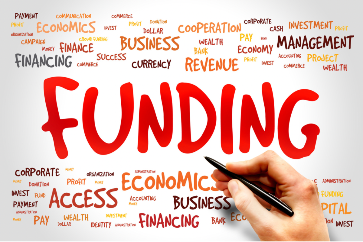 The 5 Easiest Ways to Fund Your Startup Idea – The Ray Journey